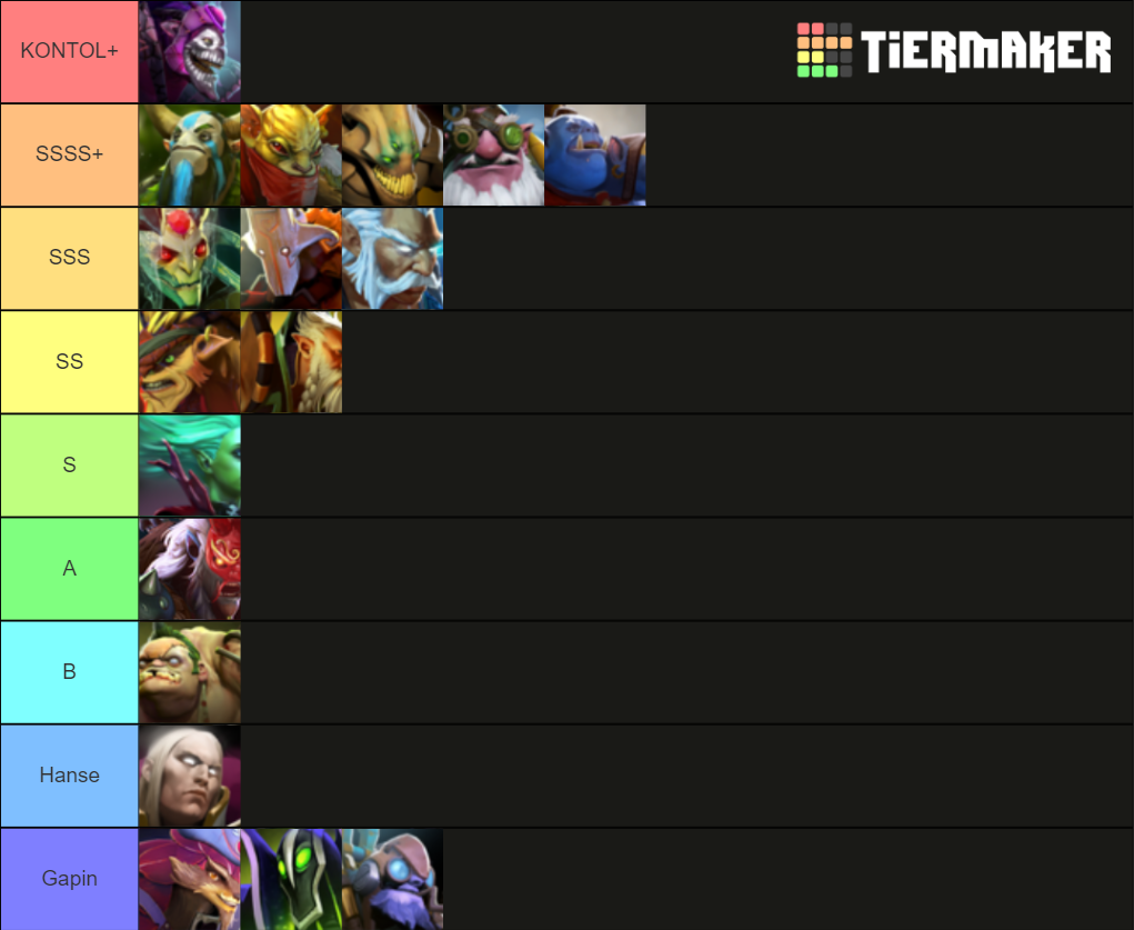 Dota 2 7.29 Heroes Tier List (Community Rankings) - TierMaker