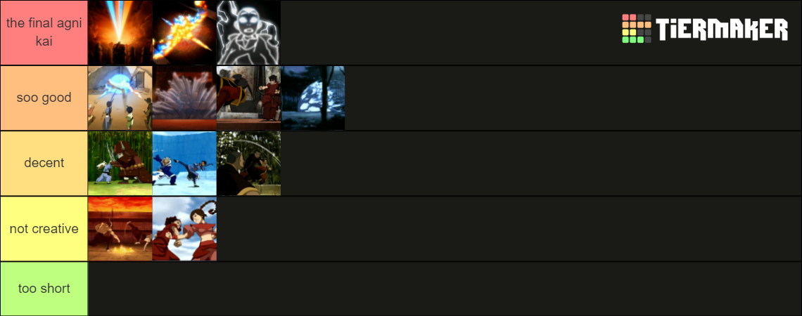 ATLA fight scenes ranked Tier List (Community Rankings) - TierMaker