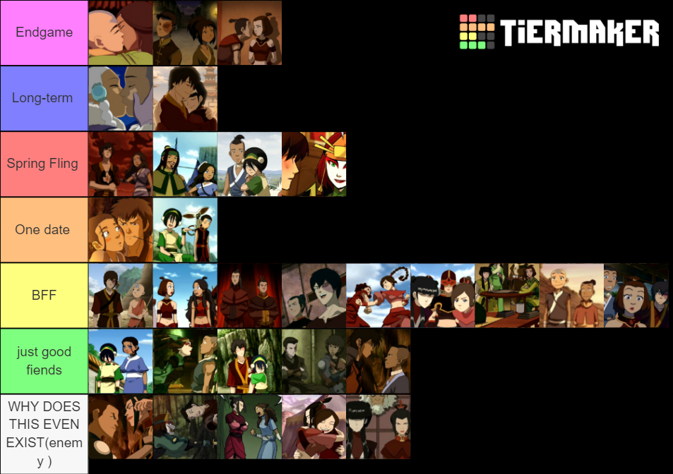 Avatar The Last Airbender Ships Tier List (Community Rankings) - TierMaker