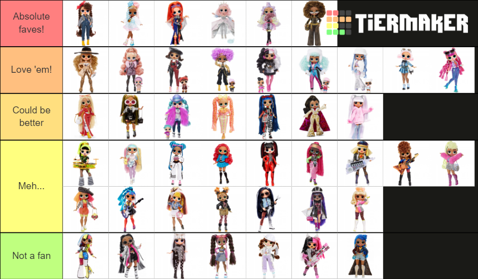 LOL Surprise OMG Dolls (March 2021) Tier List (Community Rankings ...