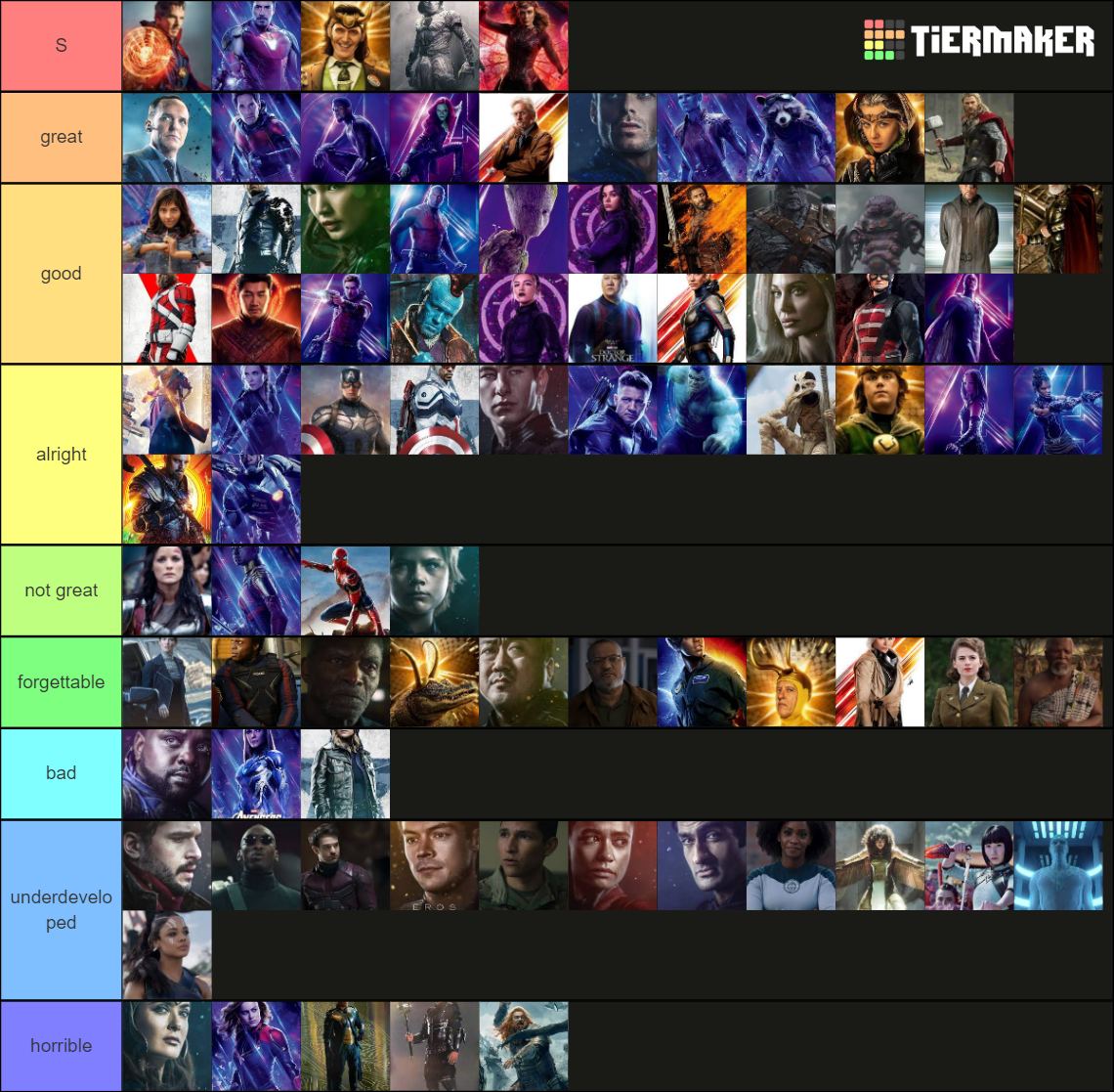 mcu heroes Tier List (Community Rankings) - TierMaker
