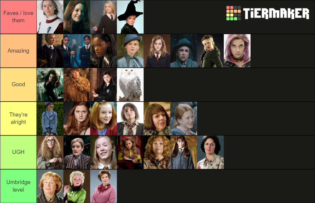 harry potter female characters Tier List (Community Rankings) - TierMaker