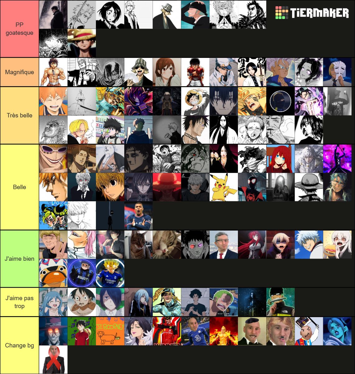 PP Tier List (Community Rankings) - TierMaker