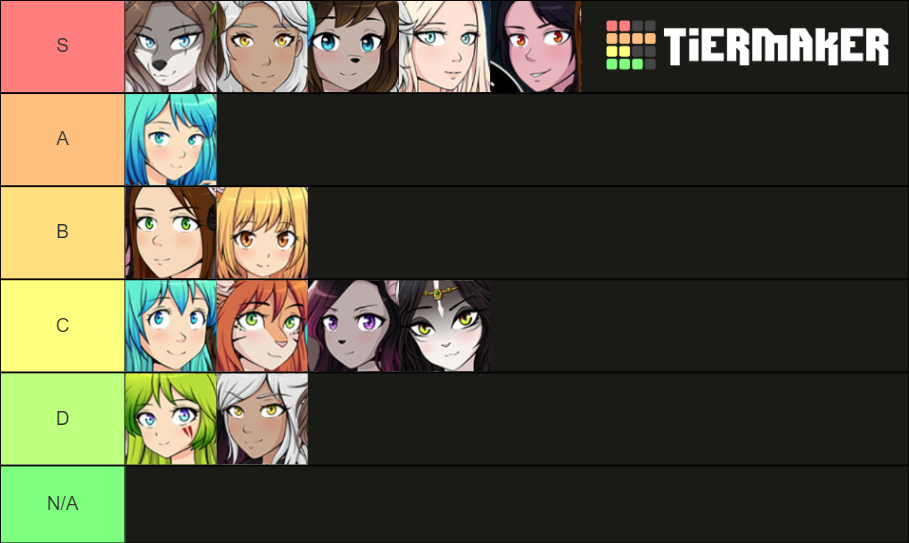 Shuggerlain (0.37) Tier List (Community Rankings) - TierMaker