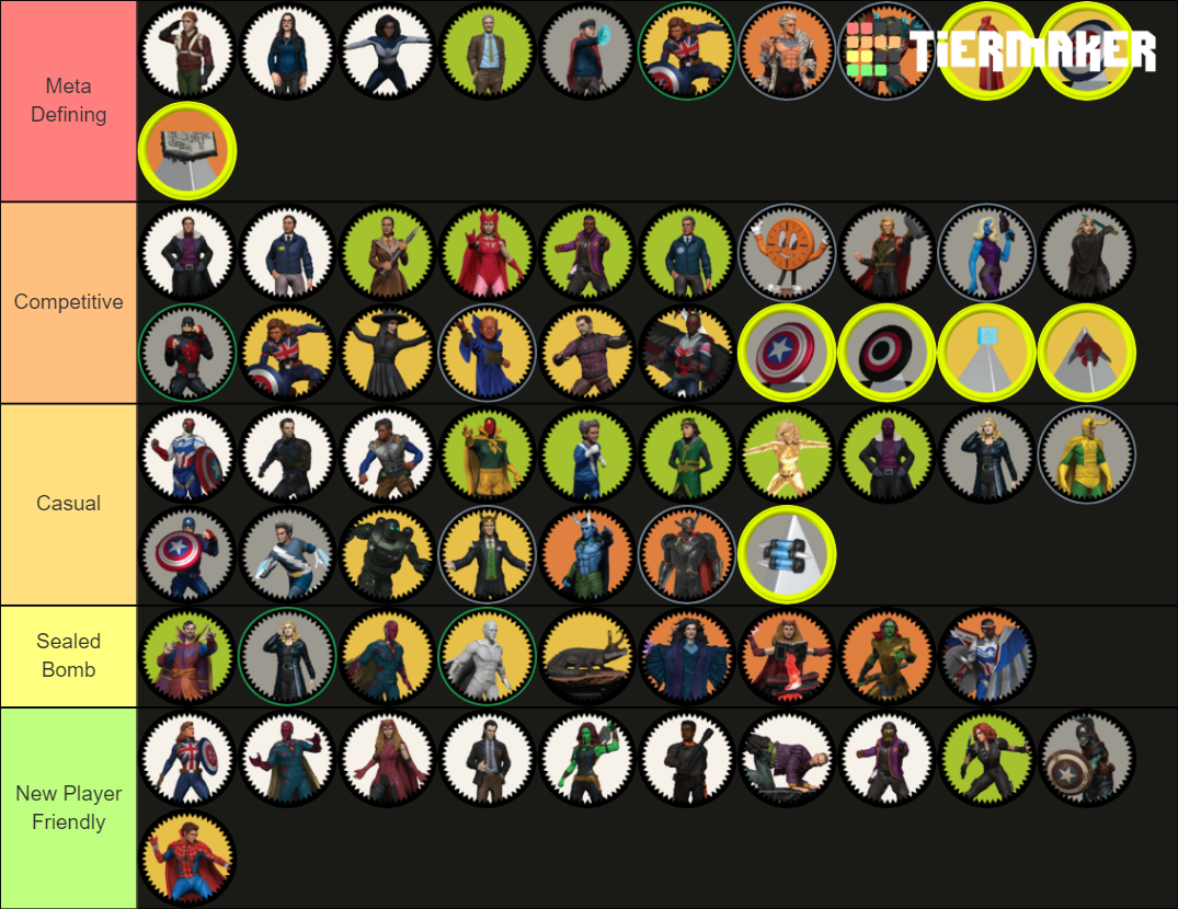 DisneyPlus Heroclix Ranking Tier List (Community Rankings) - TierMaker