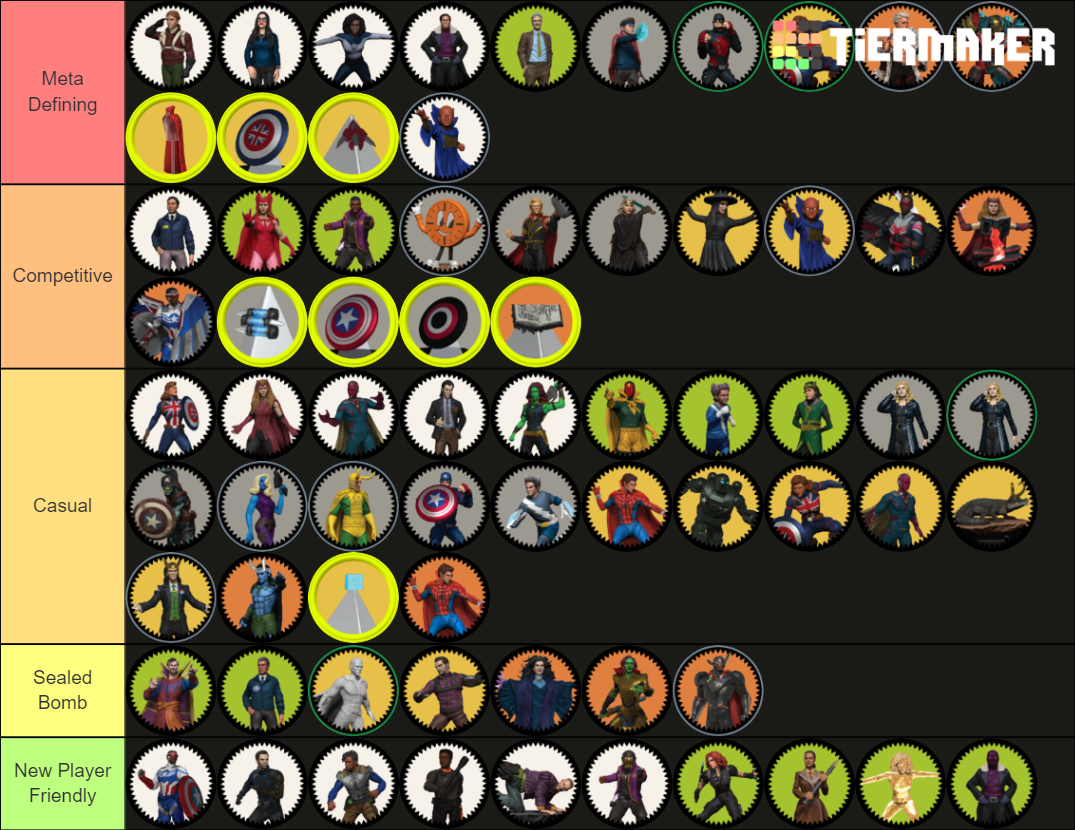 DisneyPlus Heroclix Ranking Tier List (Community Rankings) - TierMaker