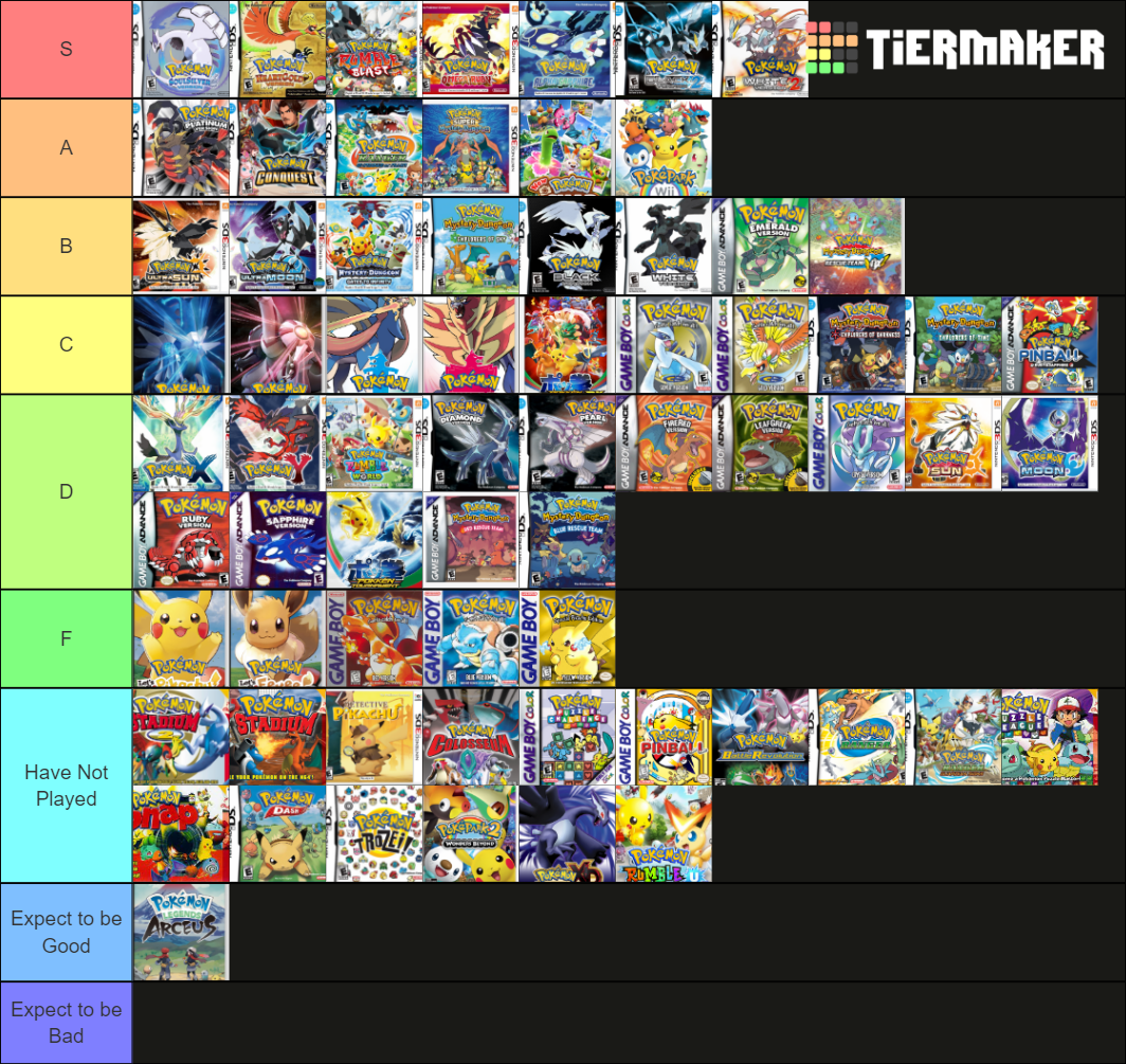 Physical Pokemon Games Tier List (Community Rankings) - TierMaker