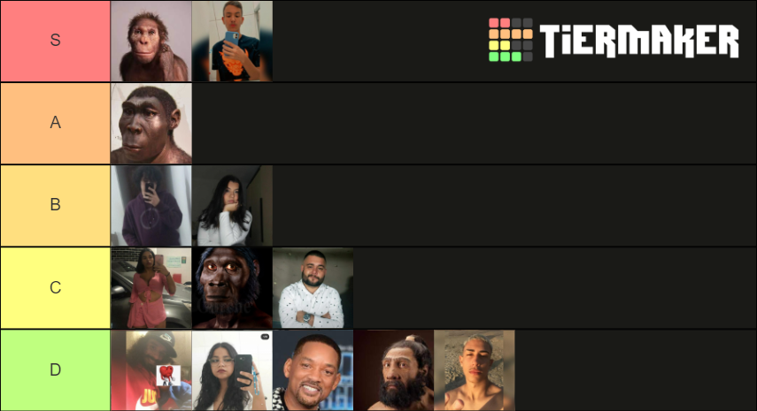 Human by memel freitas Tier List (Community Rankings) - TierMaker