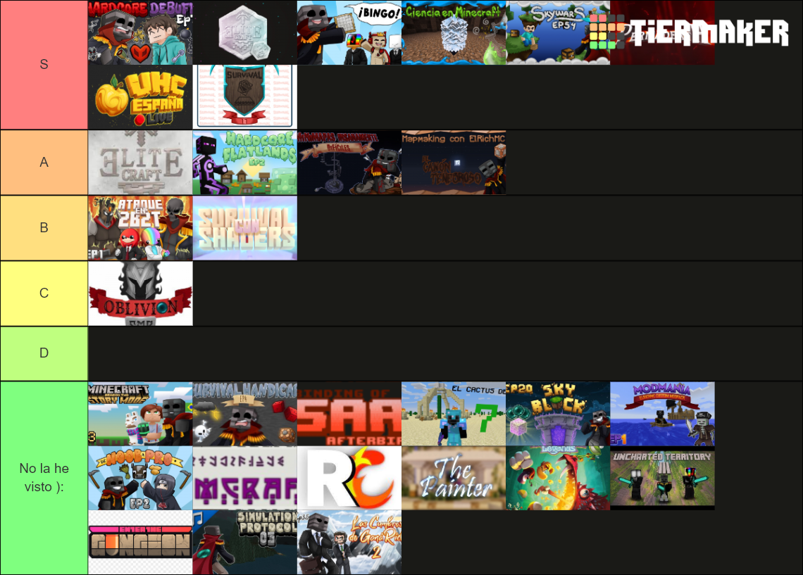 Series de ElRichMC - Minecraft & Gaming a otro nivel Tier List ...