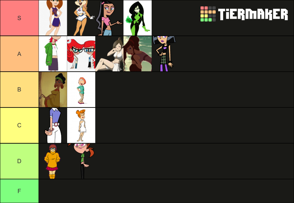 Cartoon Baddies Tier List (Community Rankings) - TierMaker