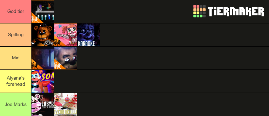 Fnaf song Tier List (Community Rankings) - TierMaker