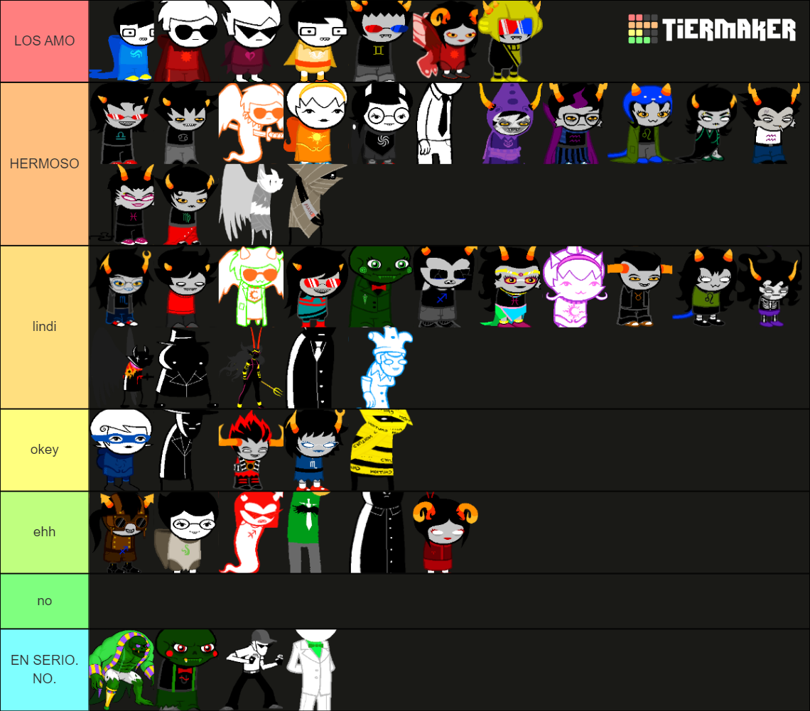 homestuck Tier List (Community Rankings) - TierMaker
