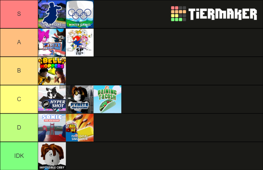 Vuga Games Tier List (Community Rankings) - TierMaker