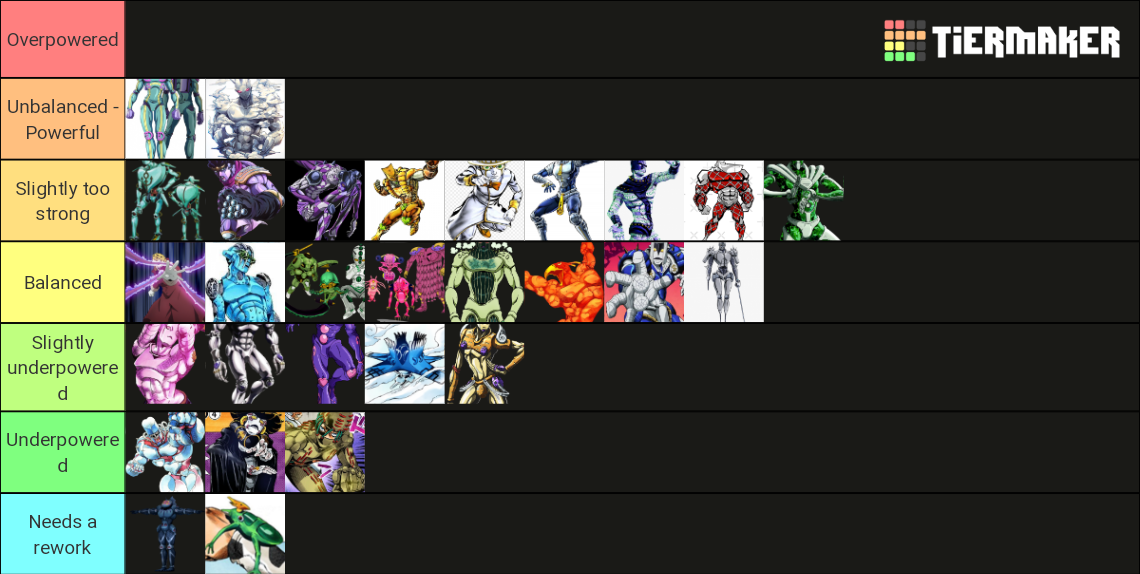 Minecraft go beyond stand balance Tier List (Community Rankings ...