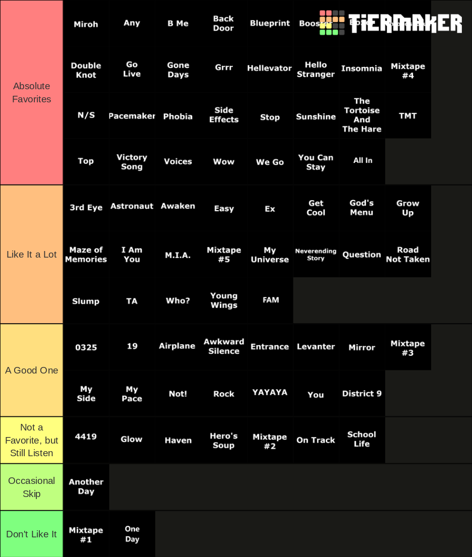 Stray Kids Songs (All) Tier List (Community Rankings) - TierMaker