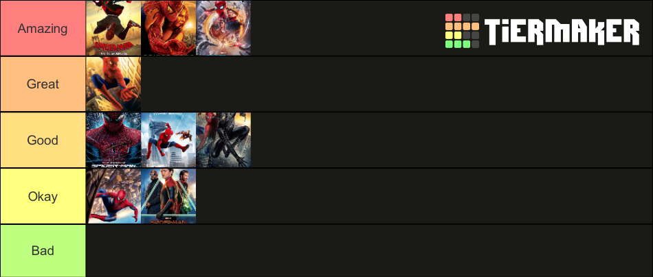 Spider-Man Movies Tier List (Community Rankings) - TierMaker