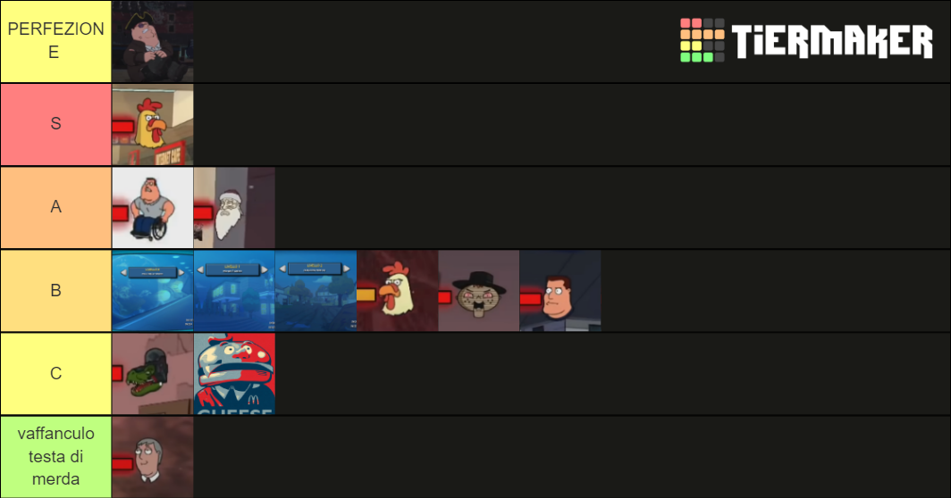 family guy multiverse game miglior livelli (yes italian) Tier List ...