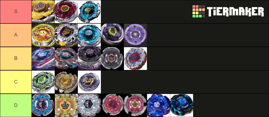 Beyblade metal fury beys Tier List (Community Rankings) - TierMaker