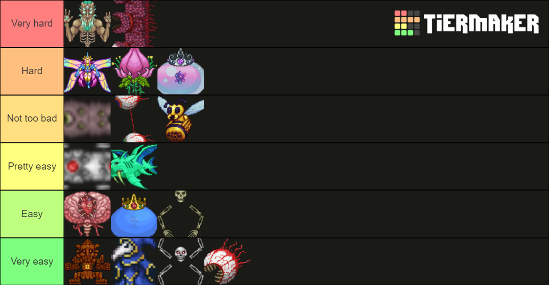 Terraria 1.4 boss difficulty Tier List (Community Rankings) - TierMaker