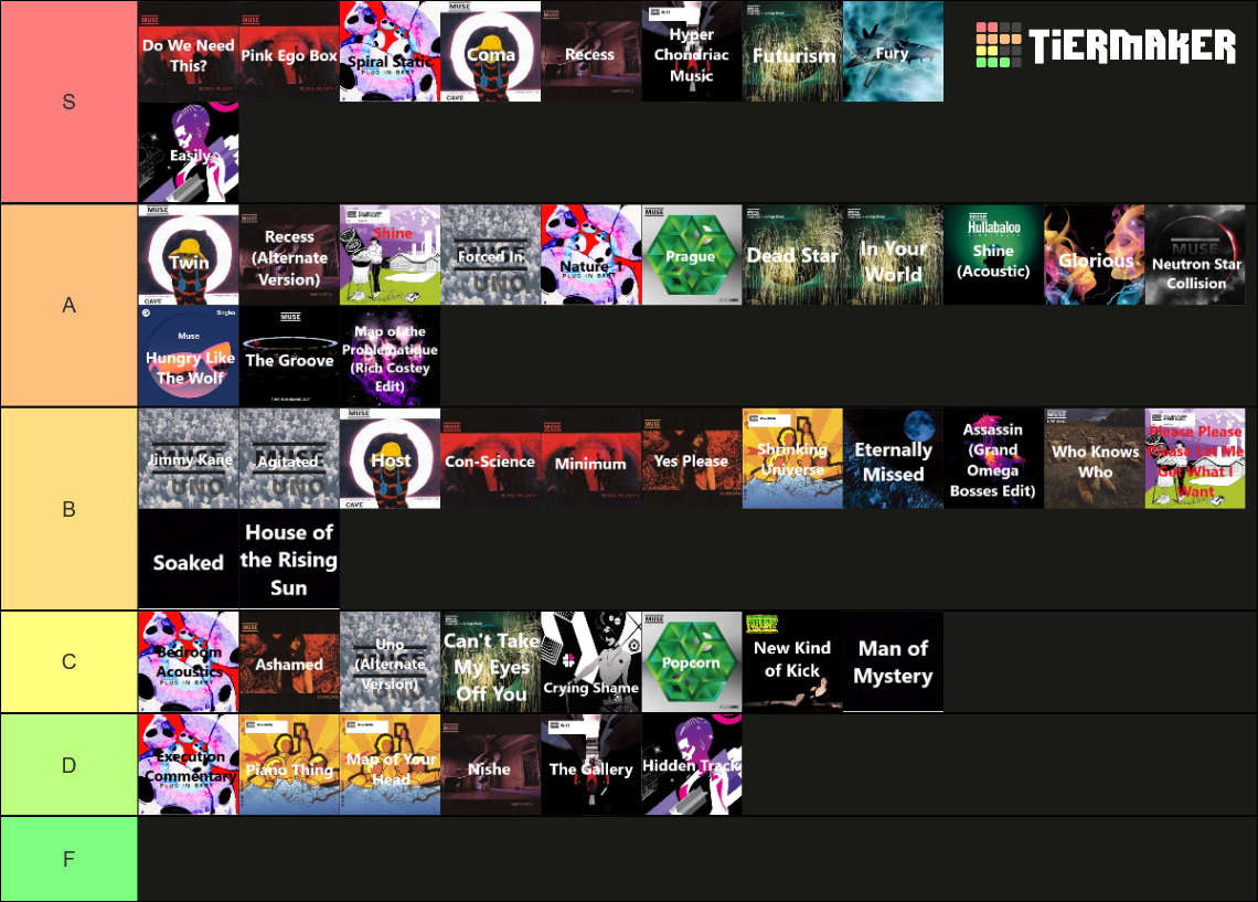 Muse B-Sides and Non-Album Songs Tier List (Community Rankings) - TierMaker
