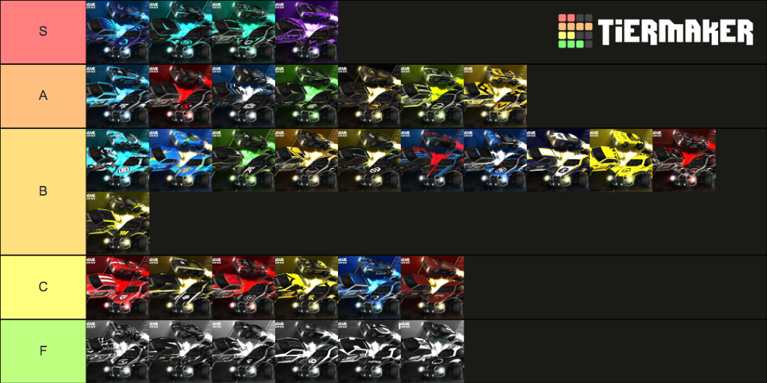 RLCS 21-22 Home Decal Tierlist Tier List (Community Rankings) - TierMaker