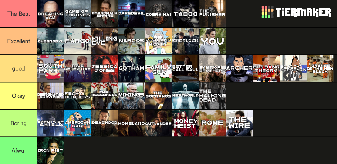 Ultimate TV Show Tierlist (200+) Tier List (Community Rankings) - TierMaker