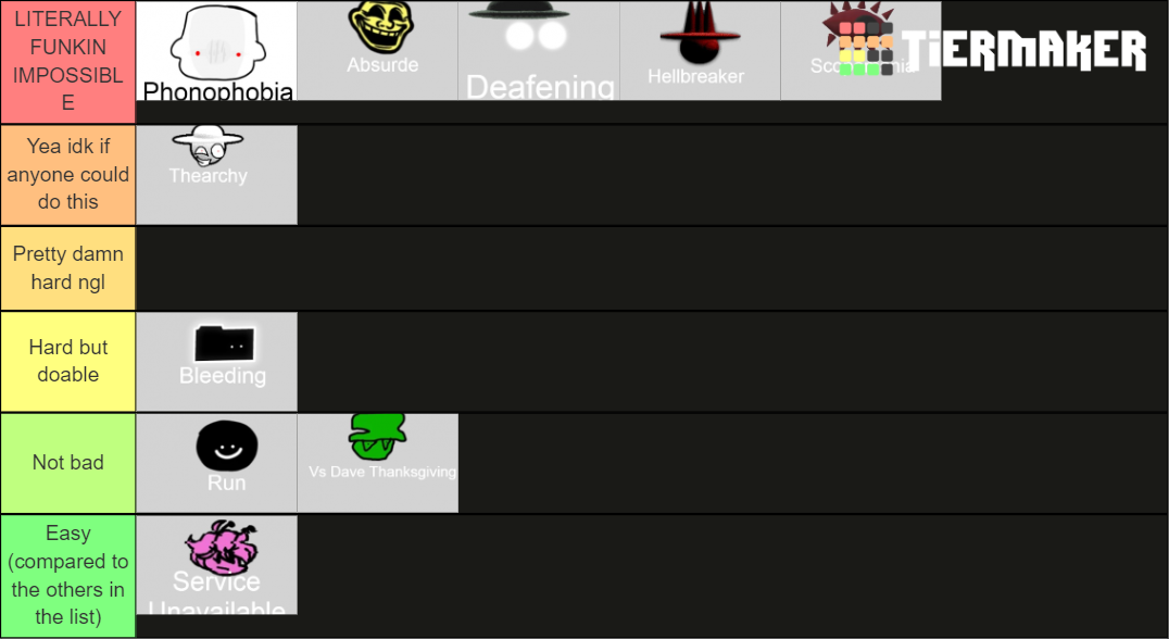 impossible fnf mods Tier List (Community Rankings) - TierMaker