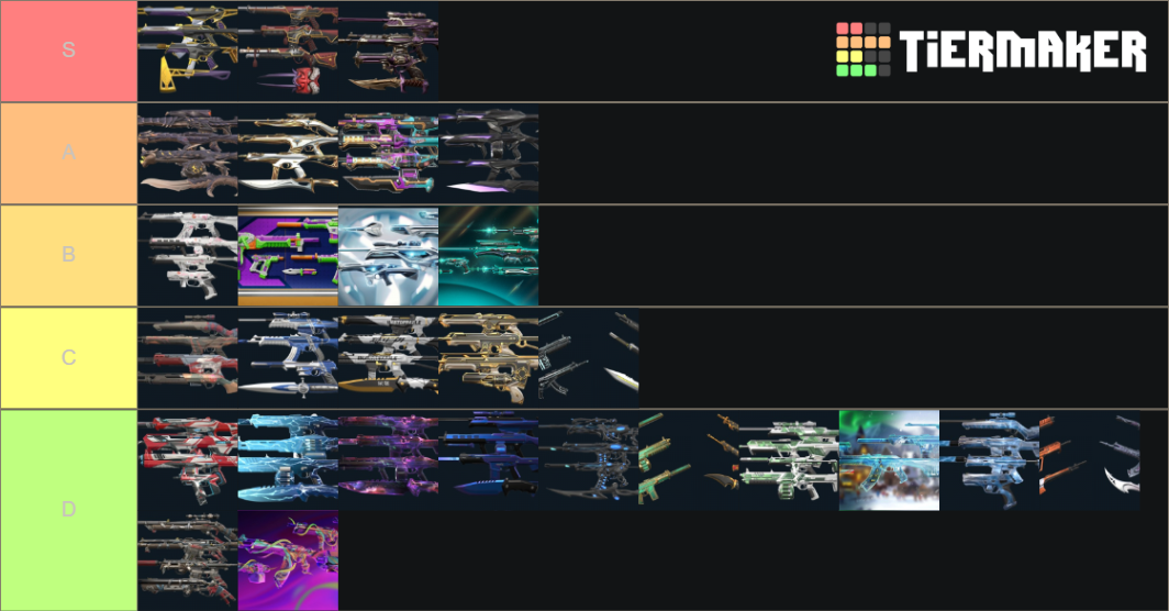VALORANT Skins Packs Tier List (Community Rankings) - TierMaker