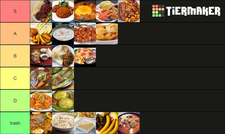 GH FOOD Tier List (Community Rankings) - TierMaker
