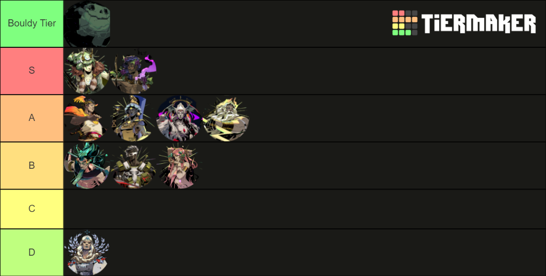 Hades Gods Tier List (Community Rankings) - TierMaker