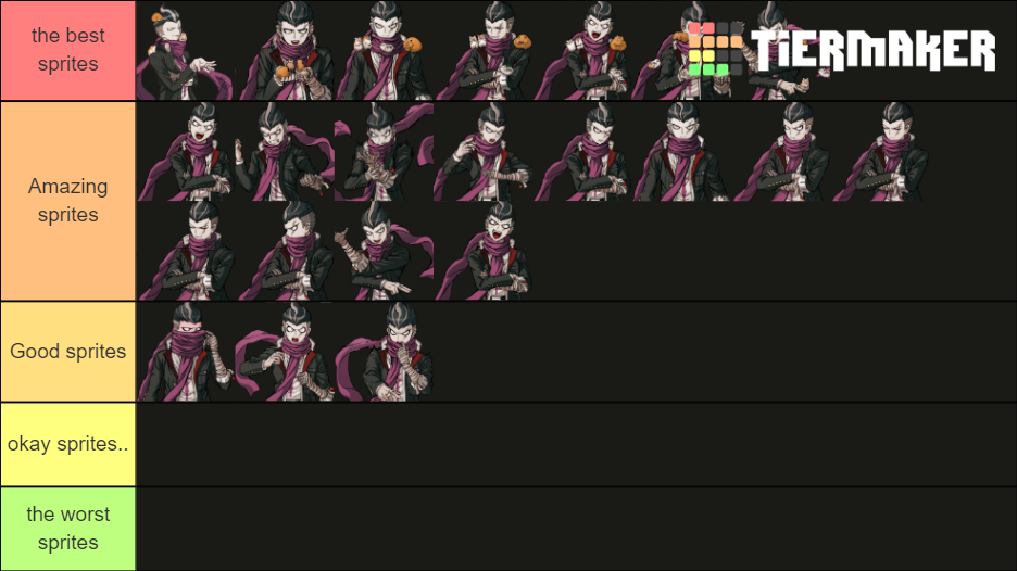 Gundham Tanaka Sprites Tier List (Community Rankings) - TierMaker