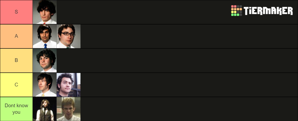 Tally Hall Members Tier List (Community Rankings) - TierMaker