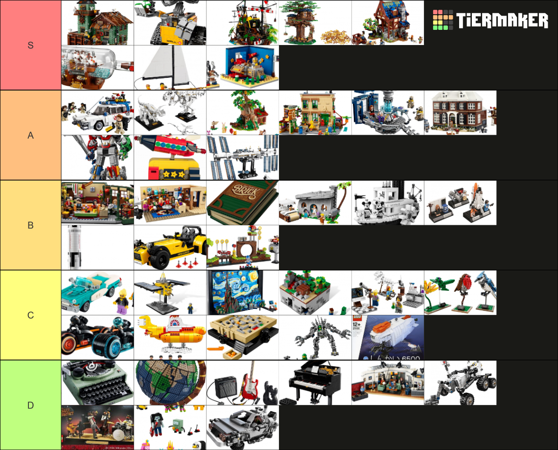 Lego Ideas Sets Tier List (Community Rankings) - TierMaker