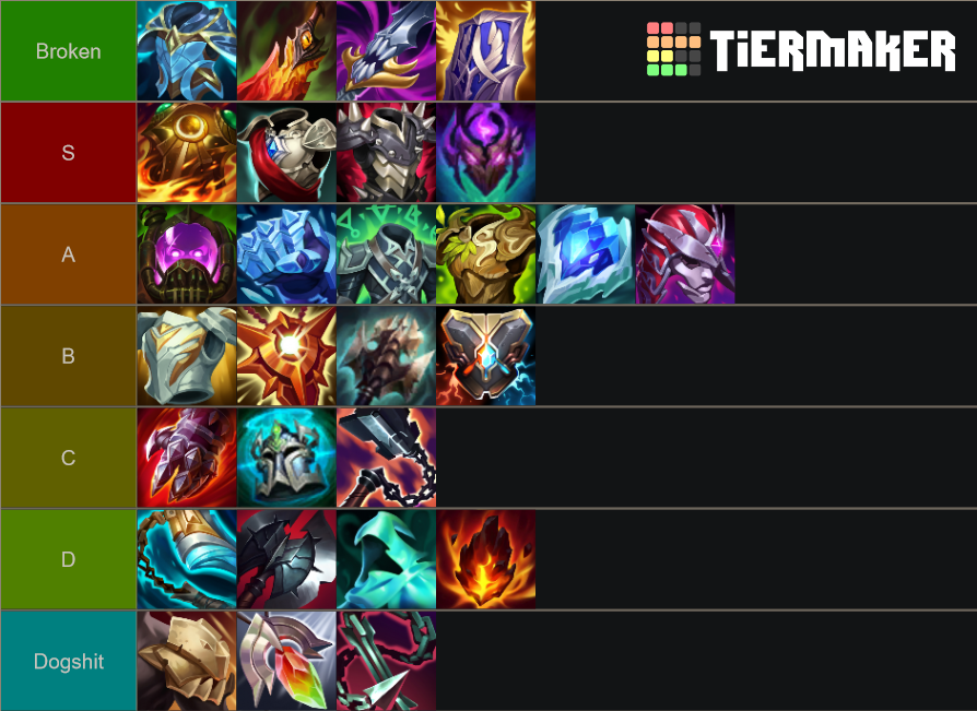 League of Legends Season 11 Items Tier List (Community Rankings ...