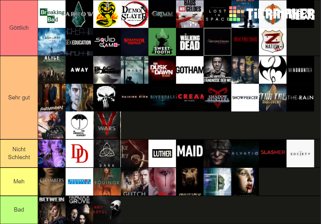 Netflix Serien Tier List (Community Rankings) - TierMaker