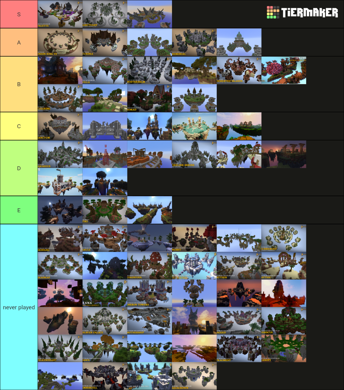 Skywars Maps Tier List Community Rankings Tiermaker