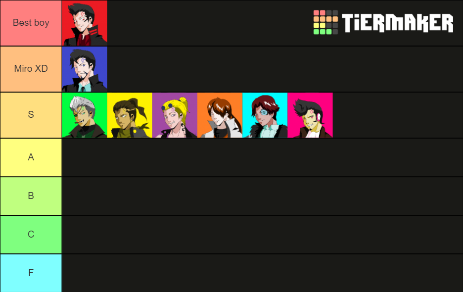 F8 best Tier List (Community Rankings) - TierMaker