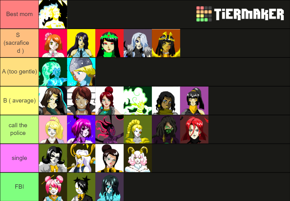 White black characters Tier List (Community Rankings) - TierMaker