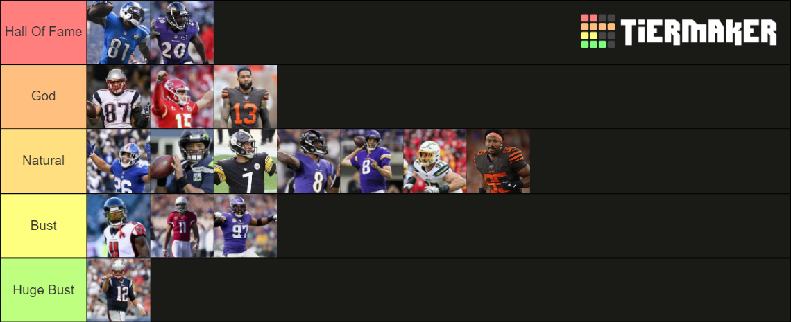 NFL Players Tier List (Community Rankings) - TierMaker