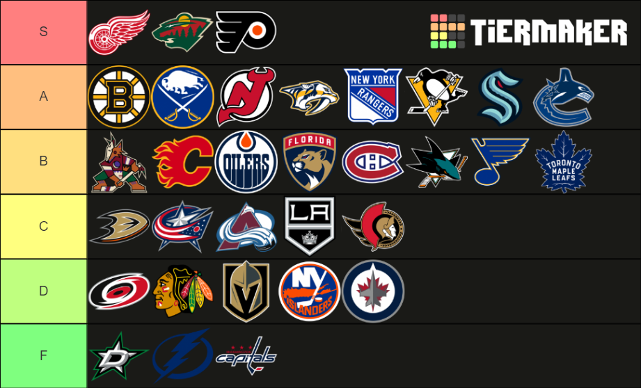 2022 NHL Logos Tier List Community Rankings TierMaker 2022 NHL Logos Tier List Community Rankings TierMaker
