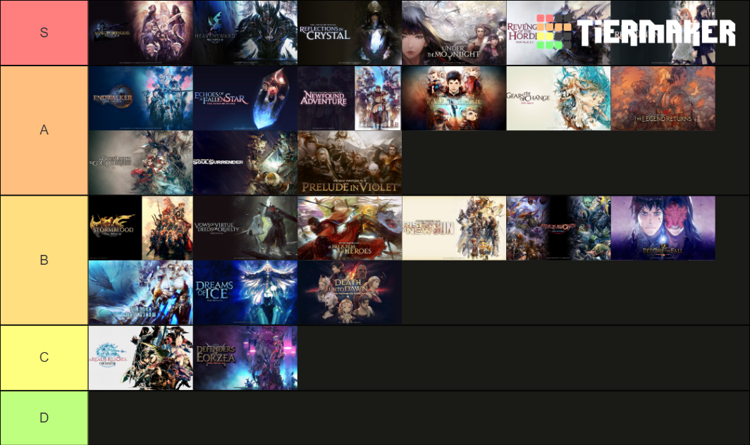 FFXIV patches Tier List (Community Rankings) - TierMaker