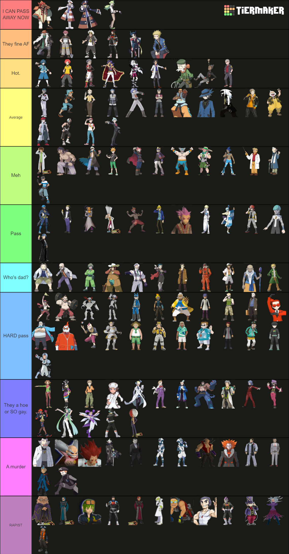 Men of Pokemon (Updated) Tier List (Community Rankings) - TierMaker