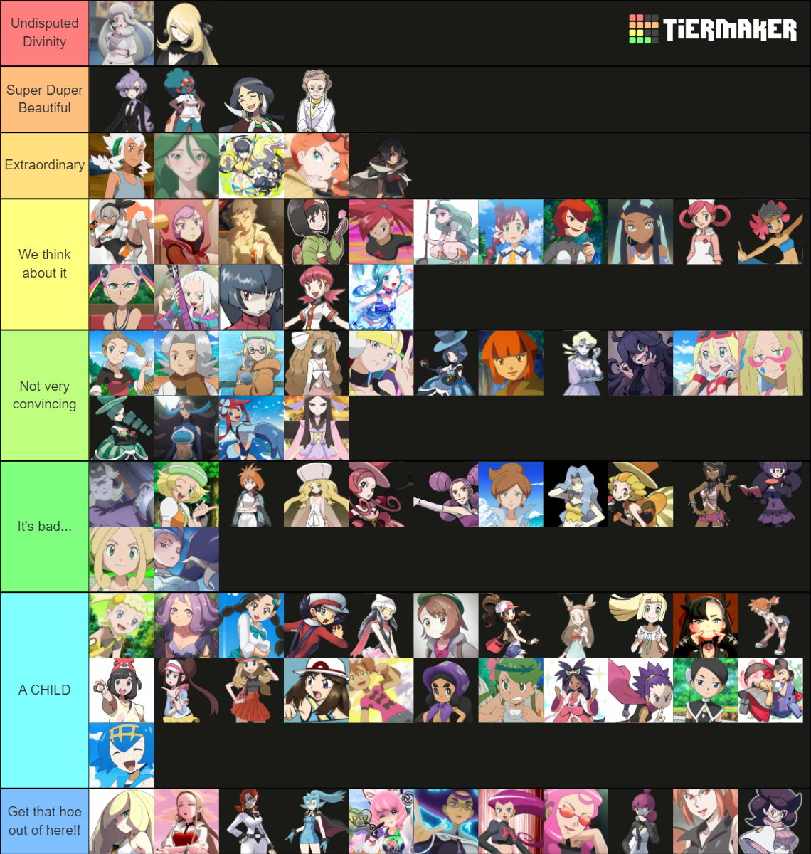 Pokemon waifu Gals 2021 (dlc included) Tier List (Community Rankings ...