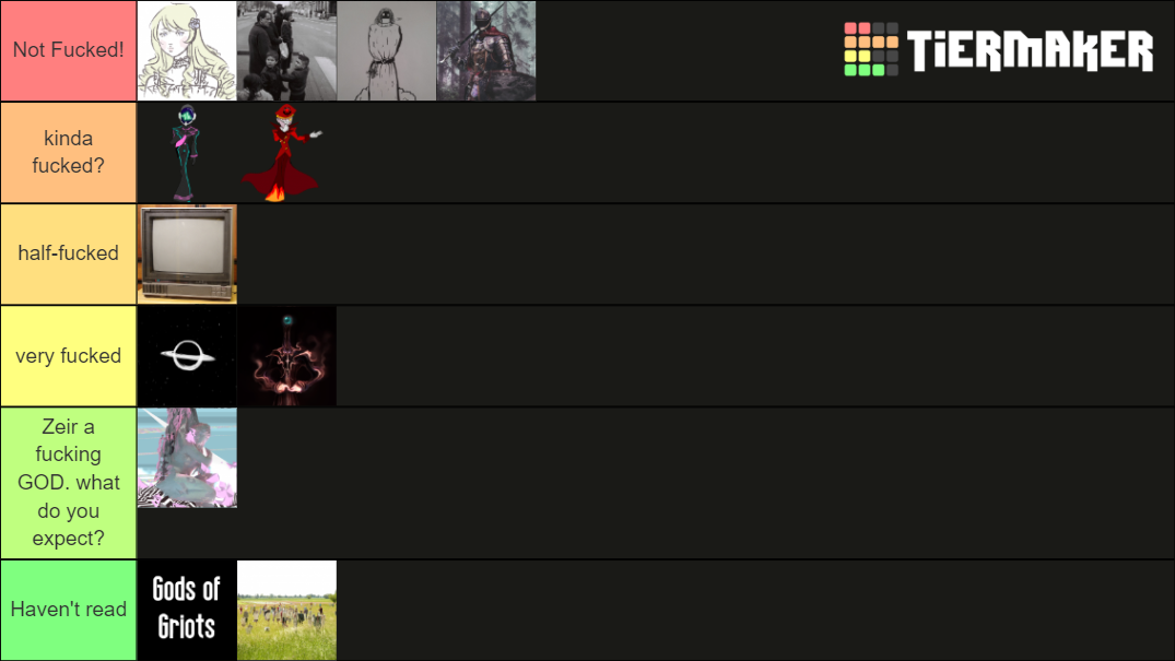 Backrooms Enigmatic Entities Tier List (Community Rankings) - TierMaker Backrooms Enigmatic Entities Tier List (Community Rankings) - TierMaker