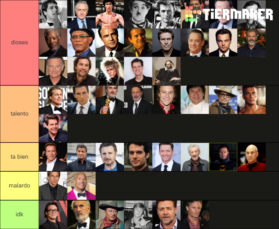 Actors (46 Actors) Tier List (Community Rankings) - TierMaker