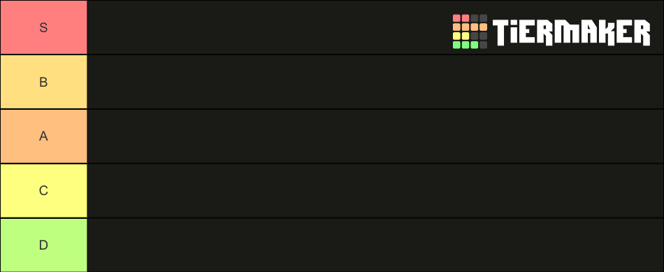 From Software Tier List (Community Rankings) - TierMaker