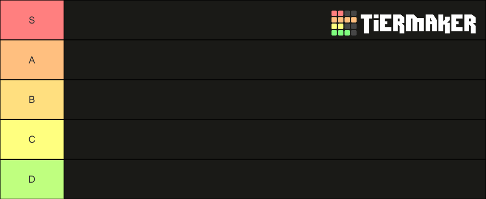 From Software Tier List (Community Rankings) - TierMaker