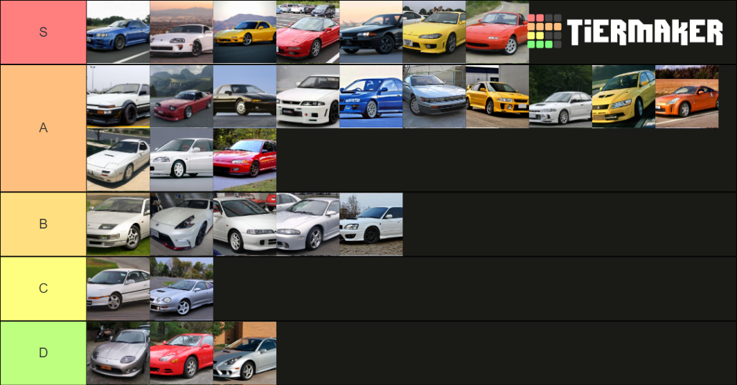 JDM Cars 80s-90s Tier List (Community Rankings) - TierMaker