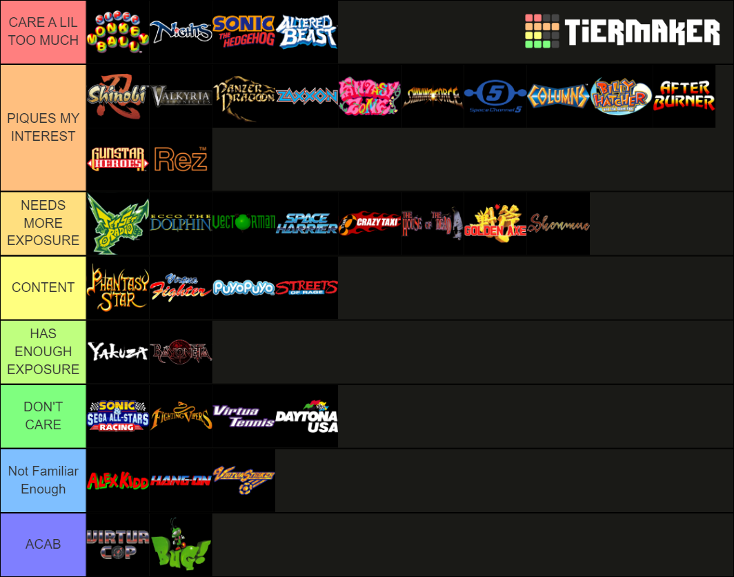 SEGA Franchises Tier List (Community Rankings) - TierMaker