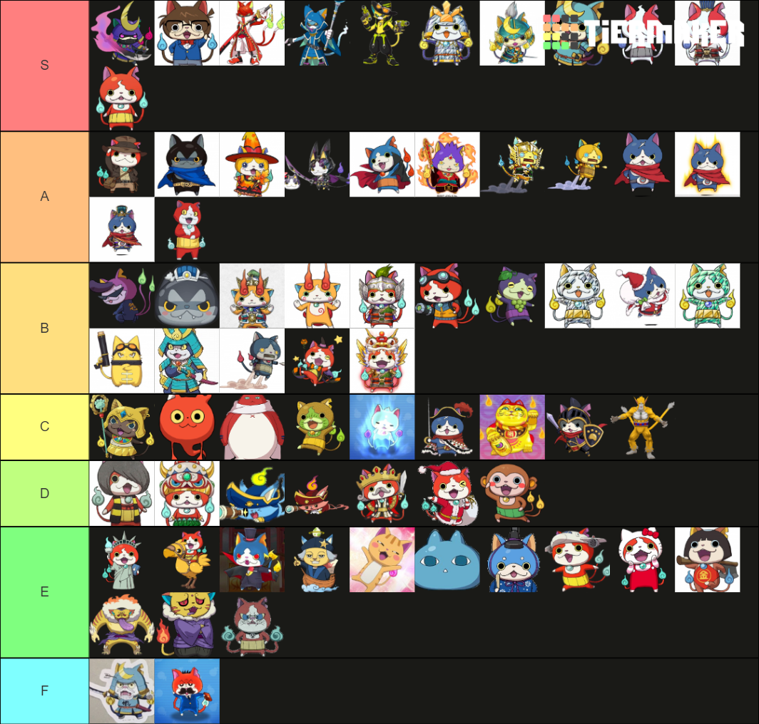 yo kai watch cat Tier List (Community Rankings) - TierMaker